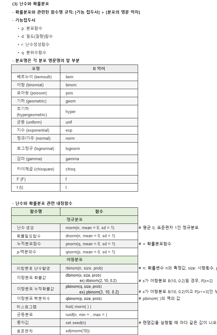 GitHub - kyunggwan/PNU_Data-Analysis