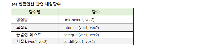 GitHub - kyunggwan/PNU_Data-Analysis