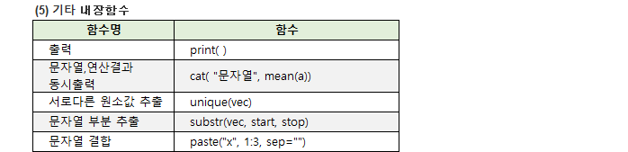 GitHub - kyunggwan/PNU_Data-Analysis