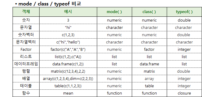 GitHub - kyunggwan/PNU_Data-Analysis