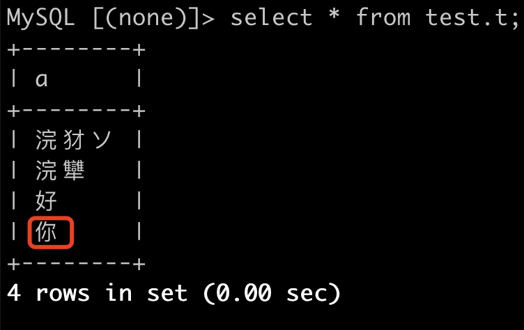 [Bug]: 写入varbinary字段时校验字符集 · Issue #1088 · oceanbase/oceanbase · GitHub