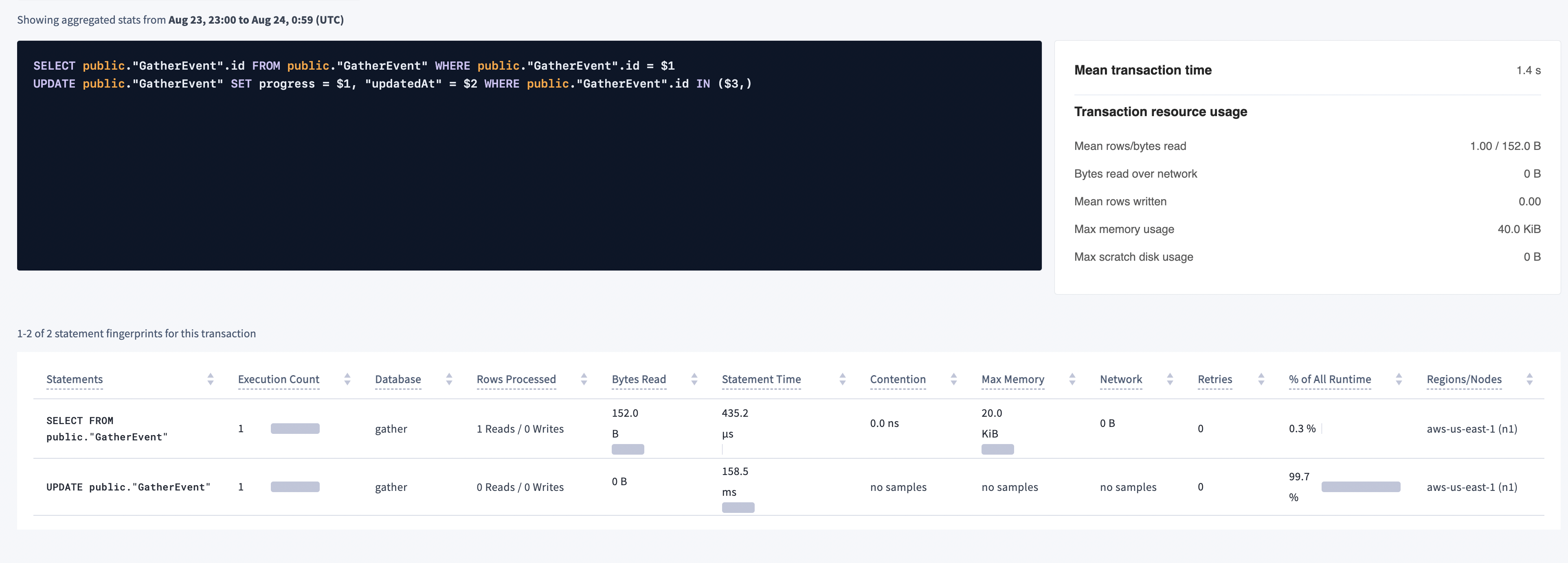 Enums loaded as part of transaction after `UPDATE`, slowing down transaction. · Issue #14955 ...