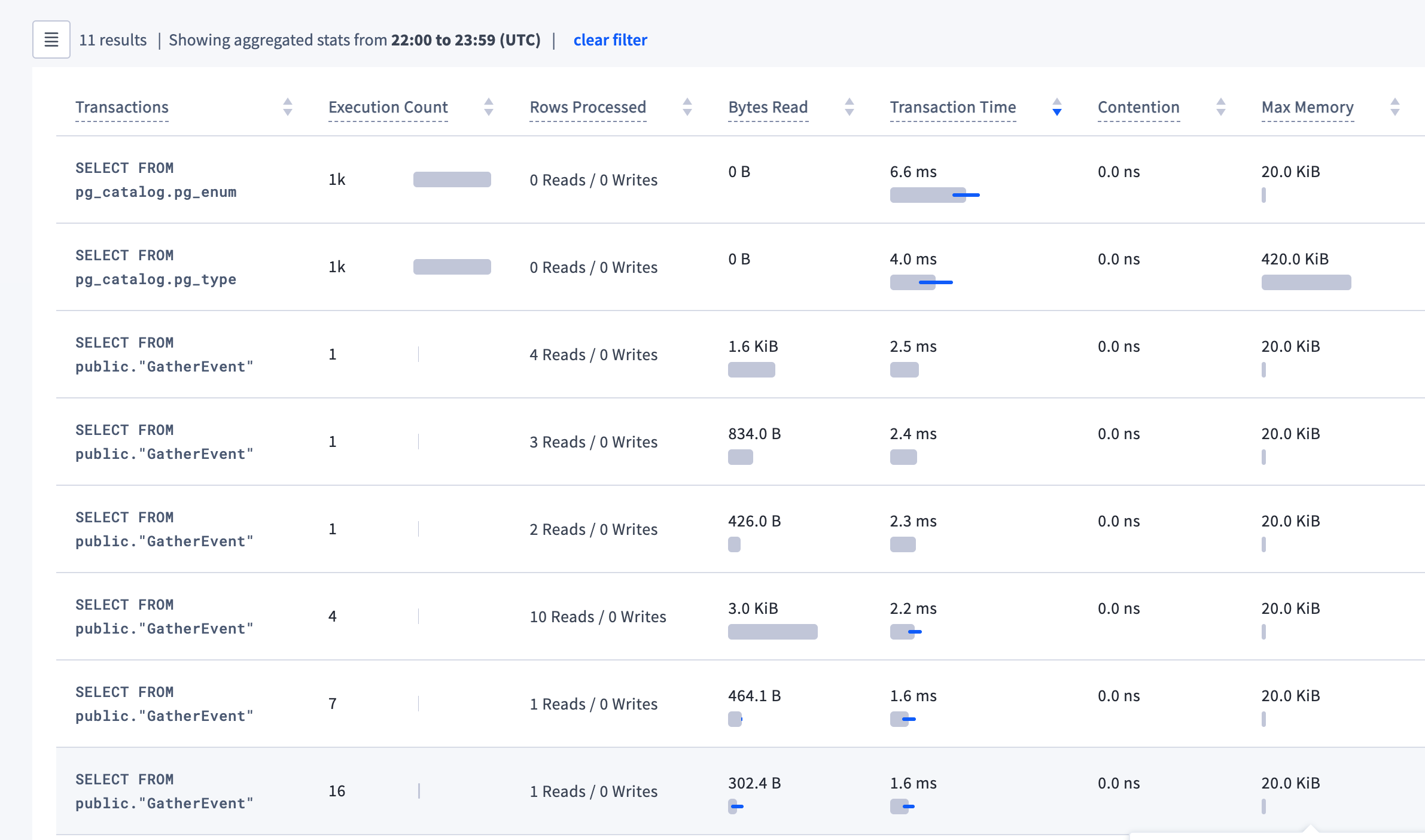 Enums loaded as part of transaction after `UPDATE`, slowing down transaction. · Issue #14955 ...