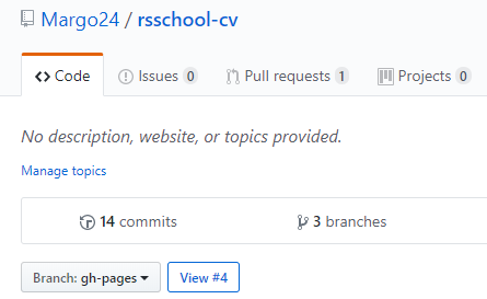 Markdown & Git: Неверная оценка. · Issue #150 · rolling-scopes/rsschool-app · GitHub