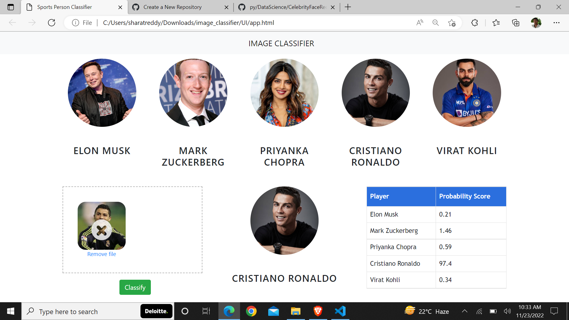GitHub - KING1729/Image_Classifier: Data Science and Machine Learning project