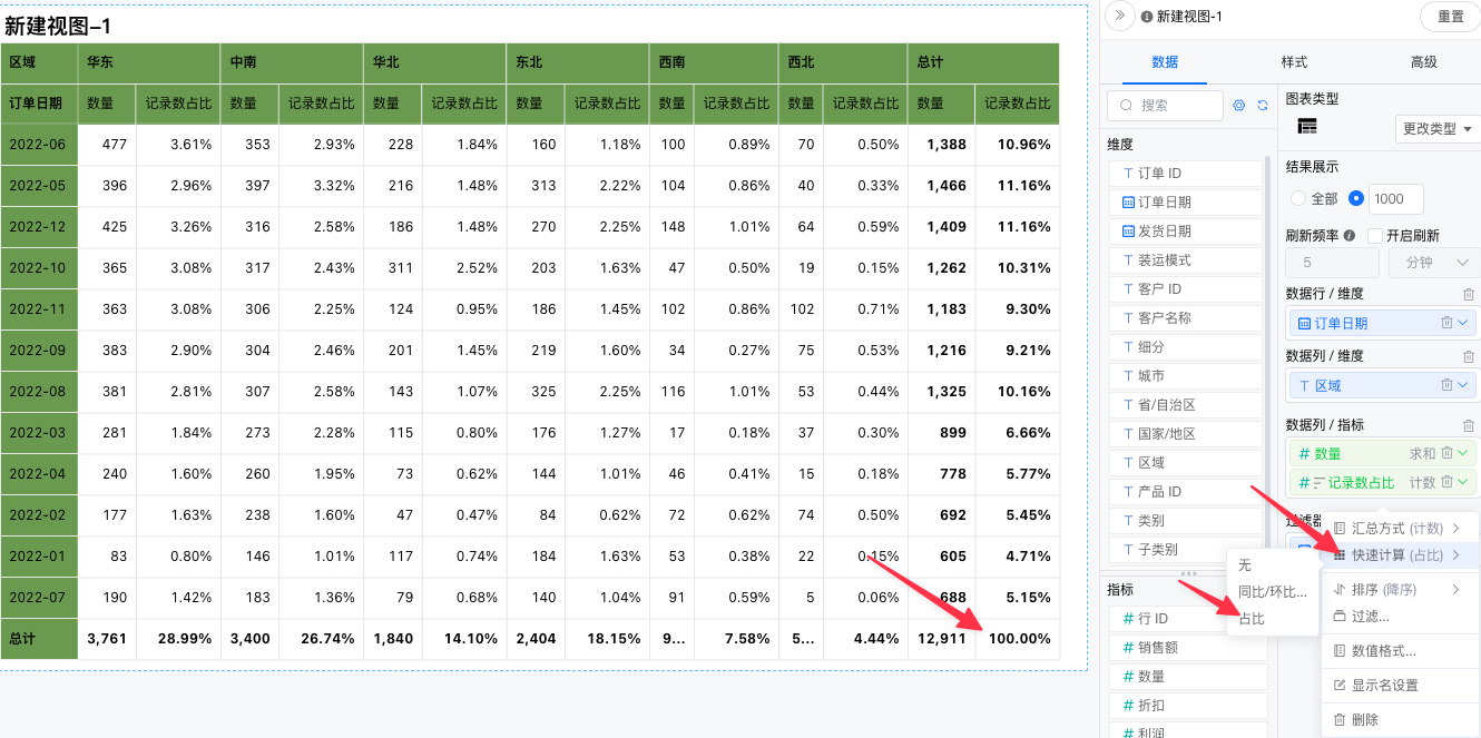 [Feature] 希望透视图的快速计算占比支持按行或按列汇总 · Issue #6275 · dataease/dataease · GitHub