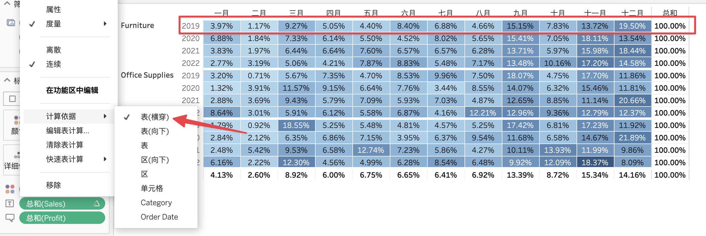 [Feature] 希望透视图的快速计算占比支持按行或按列汇总 · Issue #6275 · dataease/dataease · GitHub