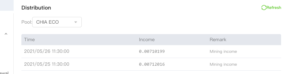 hidden fee 70%? · Issue #477 · h9-dev/chia-miner · GitHub