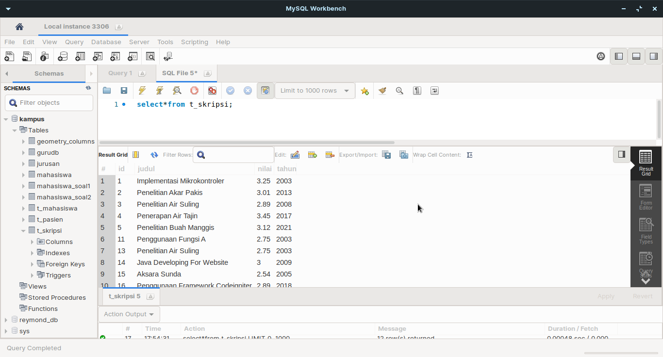 GitHub - tarihoran20/techno: Springboot Quiz - Model - No 2