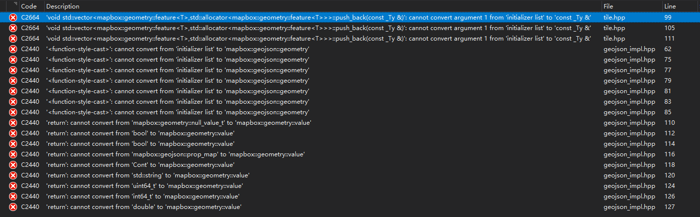 Windows platform compilation error · Issue #2285 · tangrams/tangram-es · GitHub