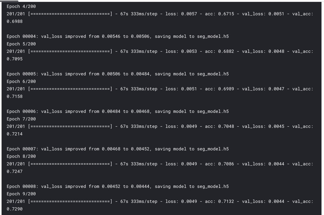 GitHub - ok-bar/Image-Colorization-Using-UNET