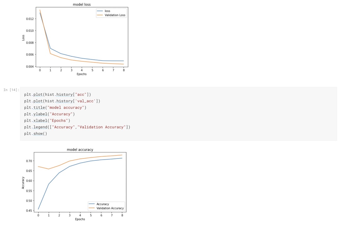 GitHub - ok-bar/Image-Colorization-Using-UNET