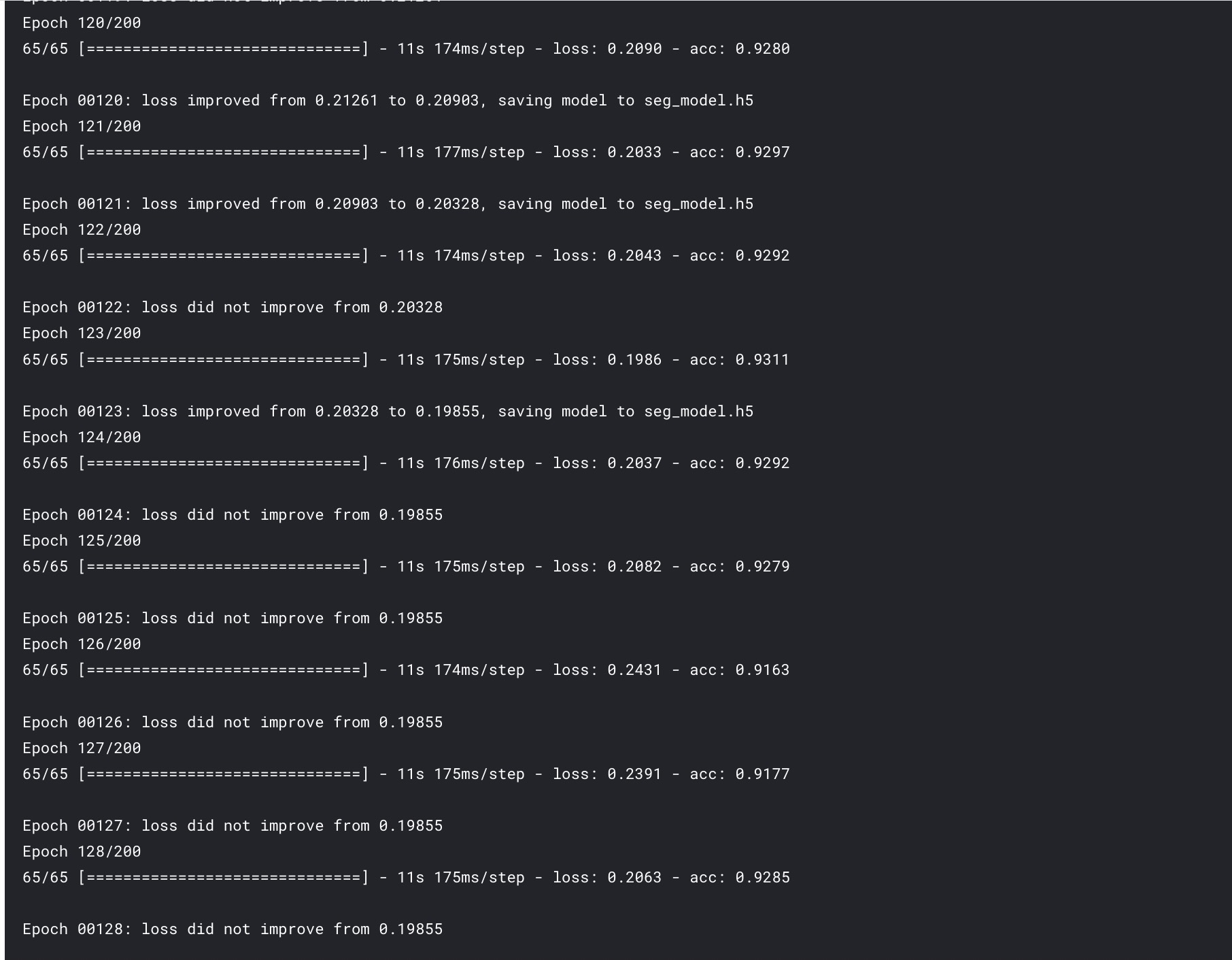 GitHub - ok-bar/Semantic-Segmentation-using-Unet