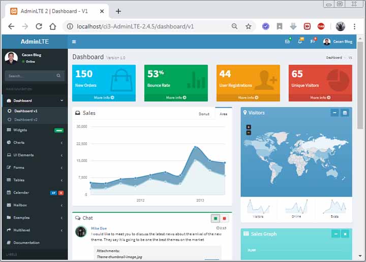 GitHub - blogcacanid/ci3-AdminLTE-2.4.5: AdminLTE 2.4.5 CodeIgniter 3