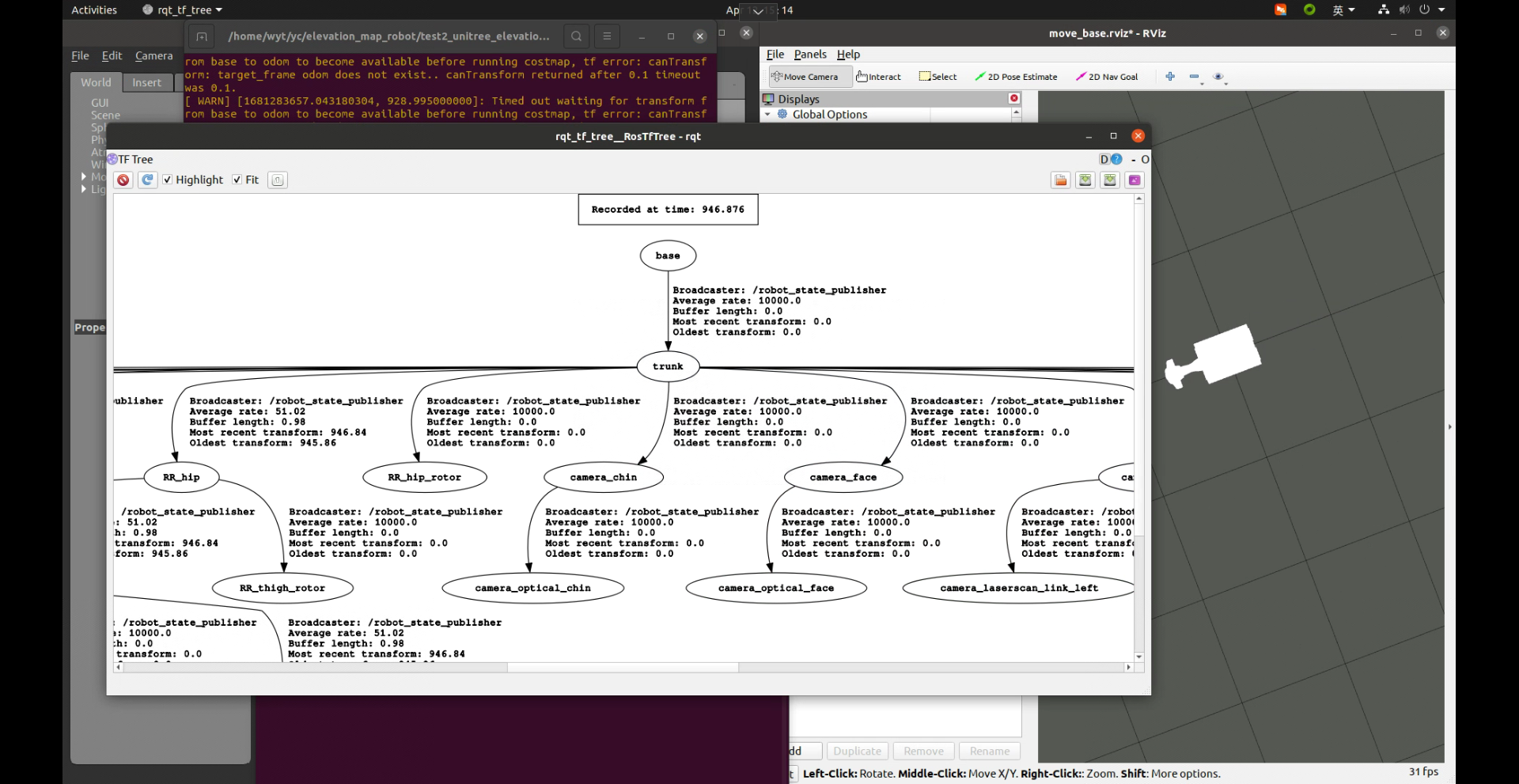 ros仿真导航功能 · Issue #29 · unitreerobotics/unitree_guide · GitHub