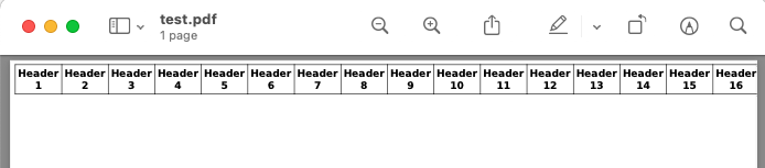 [BUG] PDF margins - Playwright output is different from the Chrome PDF output (a wide html table ...
