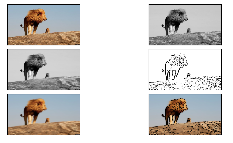 GitHub - suprajaarthi/Cartoonify-image: Open cv project