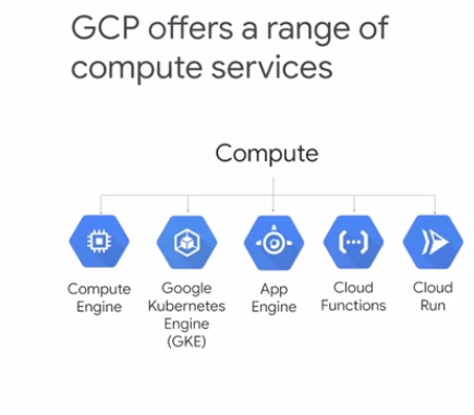 GitHub - suprajaarthi/SI-Calci: Developed SI Calculator using HTML, CSS ...