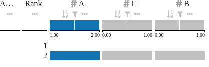 Mapping of newly added number columns is not inferred automatically/correctly · Issue #385 ...