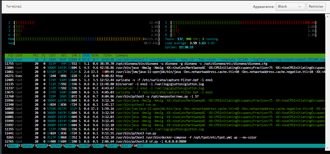 ACCESS WITHOUT PRIVILEGES AND I DO NOT SEE THE DOCKER SERVICES IN COCKPIT · Issue #613 · telekom ...
