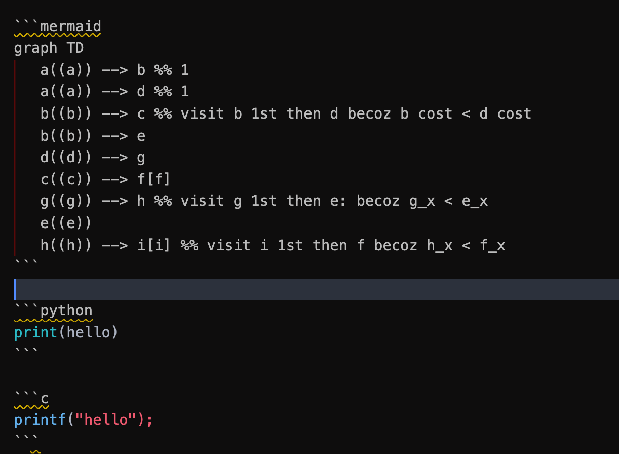 Markdown code fence highlight abnormal.. · Issue #123548 · microsoft/vscode · GitHub