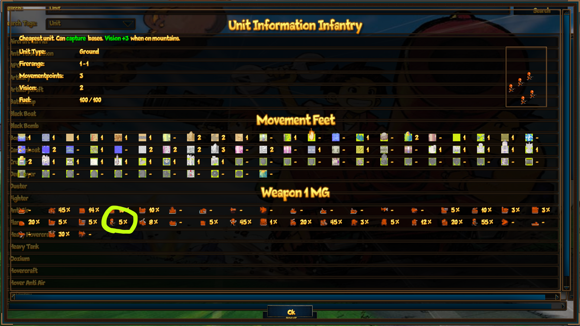 Old rules · Issue #60 · Robosturm/Commander_Wars · GitHub