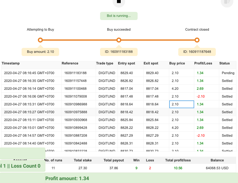 Good bot but need help · Issue #2660 · binary-com/binary-bot · GitHub