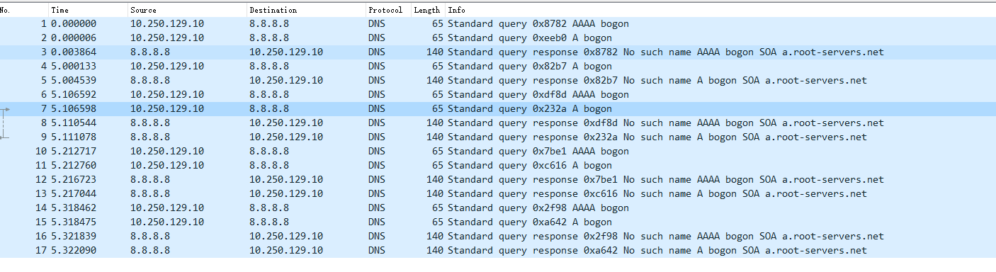 specify custom dns server when dial to broker · Issue #1848 · IBM/sarama · GitHub