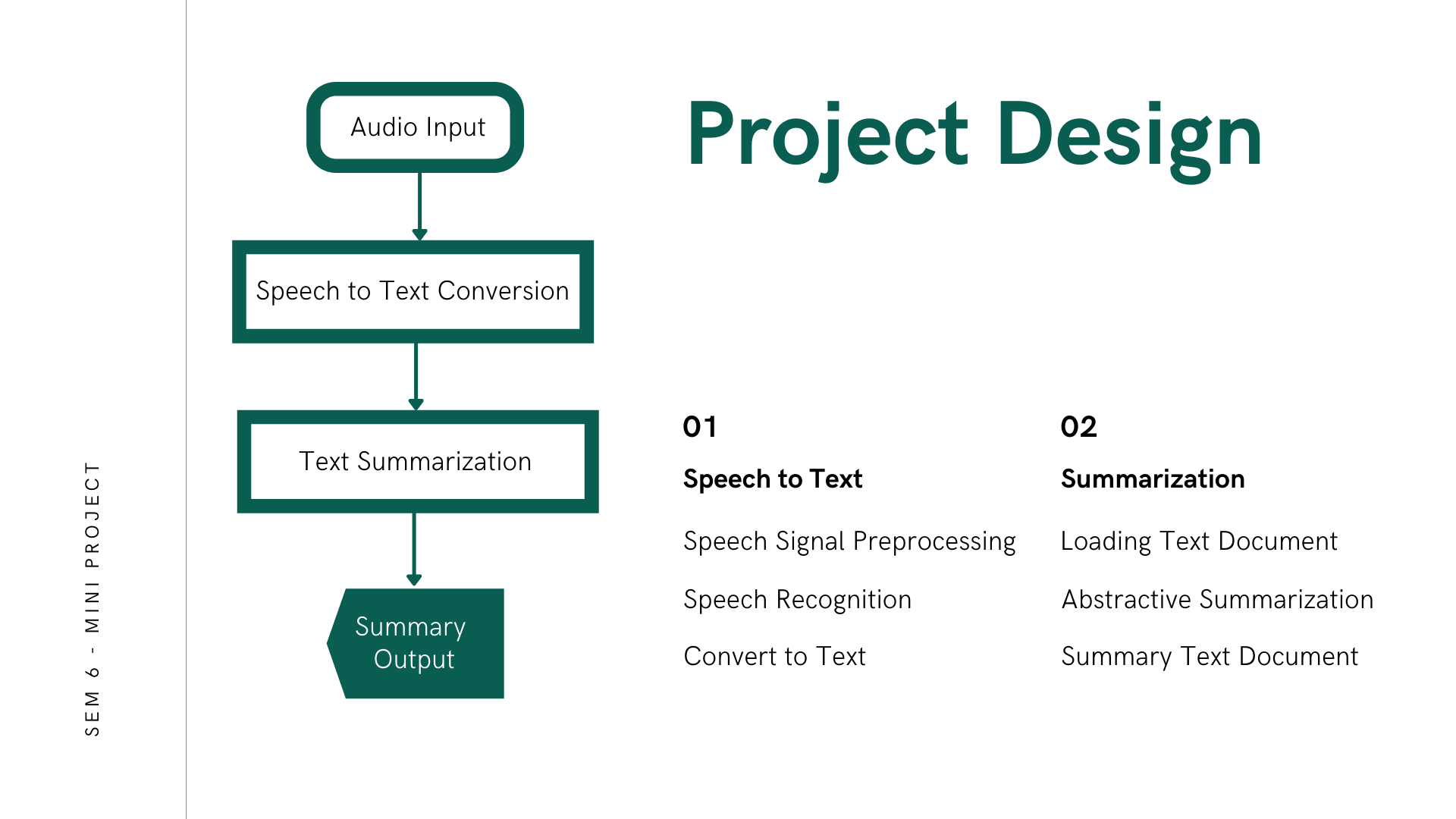GitHub - 3-Incredibles/News-Summarization-web: Audio to summarized text.