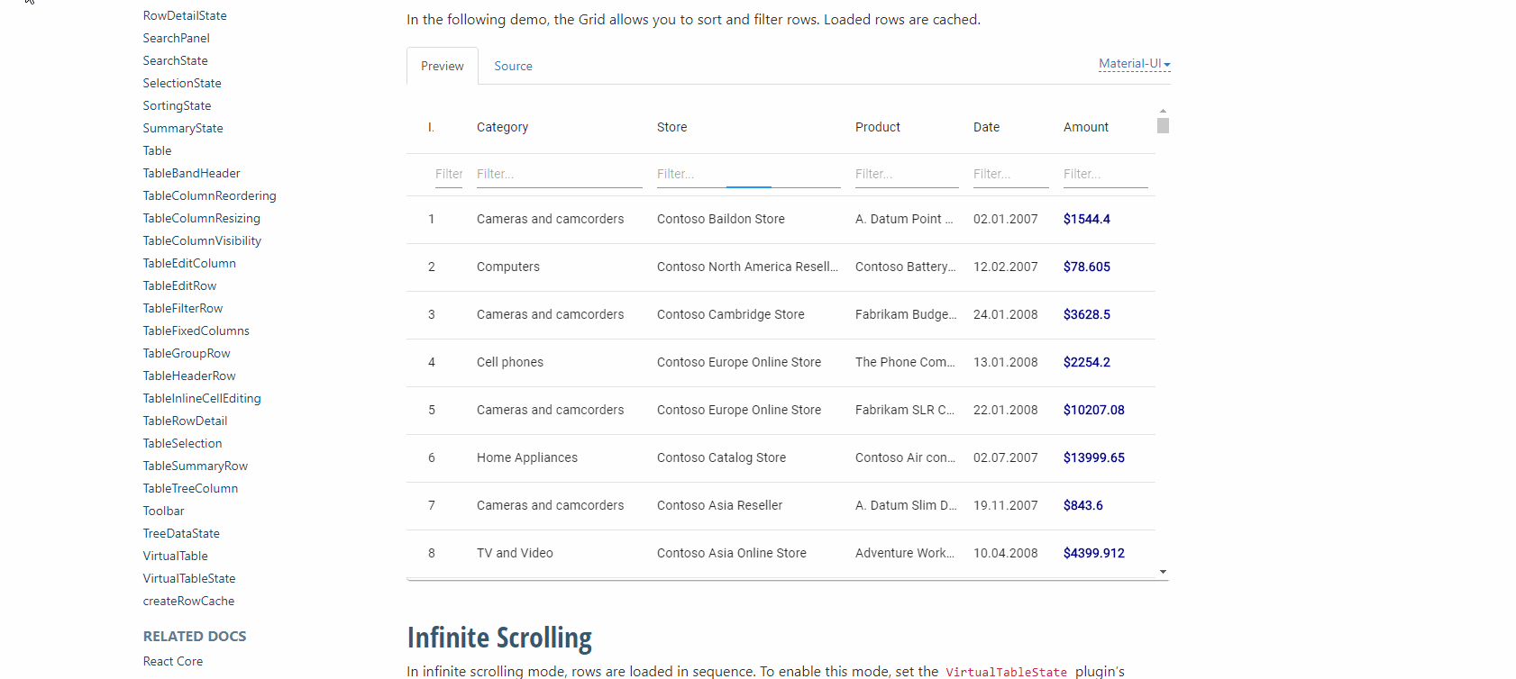 Grid - Row Caching demo does not show "No data" after filtering though there is nothing to show ...