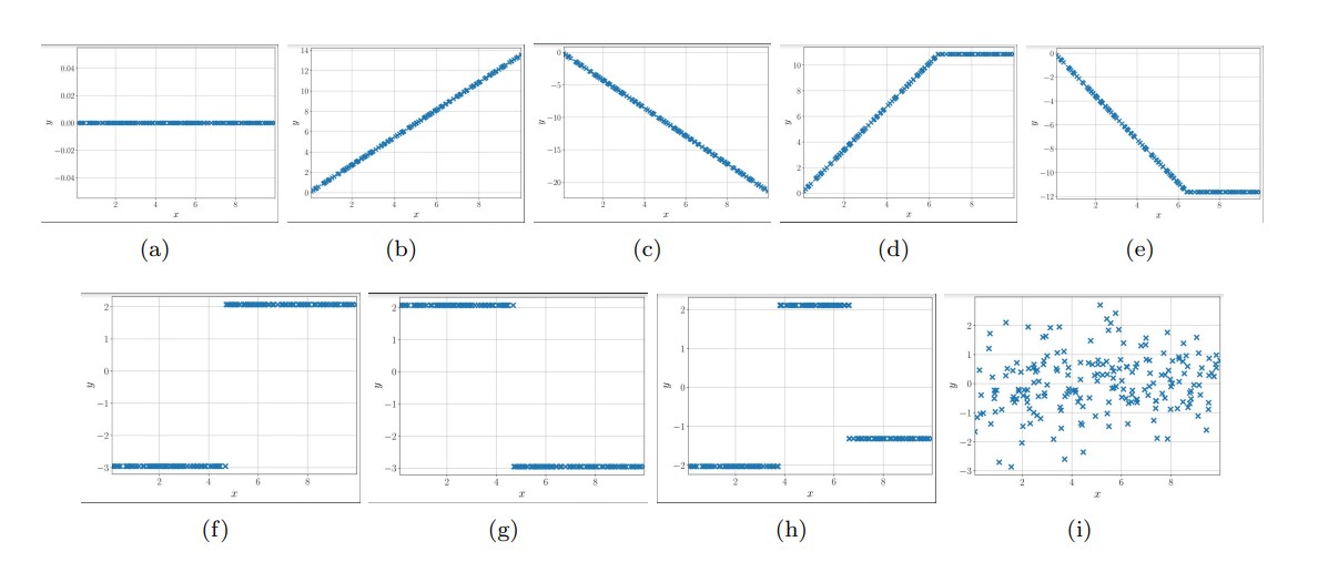 GitHub - cgg7777/Transformer_anomalyDetection