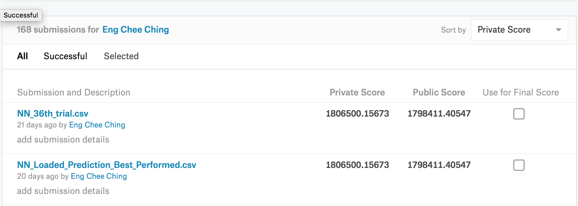 GitHub - EngCheeChing/Kaggle-Competition-Restaurant-Revenue-Prediction: Private Leaderboard ...