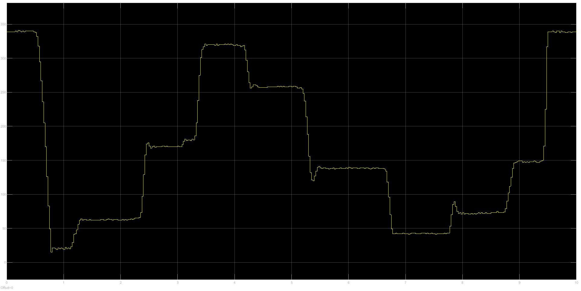 FloatShield: Simulink API and Examples · Issue #183 · gergelytakacs/AutomationShield · GitHub