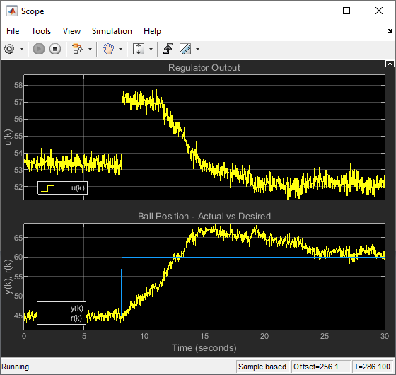 FloatShield: Simulink API and Examples · Issue #183 · gergelytakacs ...
