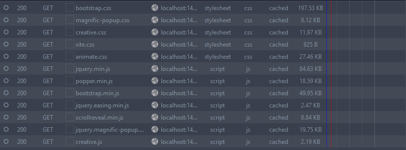 Automating bundling of JS/CSS files · Issue #47 · btcpayserver/btcpayserver · GitHub