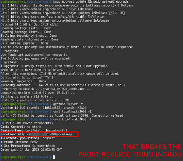 Update From 953 To 1000 Breaks The Redirect When Serving Grafana Behind Reverse Proxy Nginx 6358