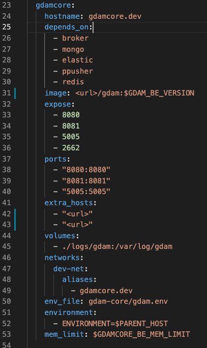 (Apple Silicon) docker-compose amd64 images not running with error qemu: uncaught target signal ...