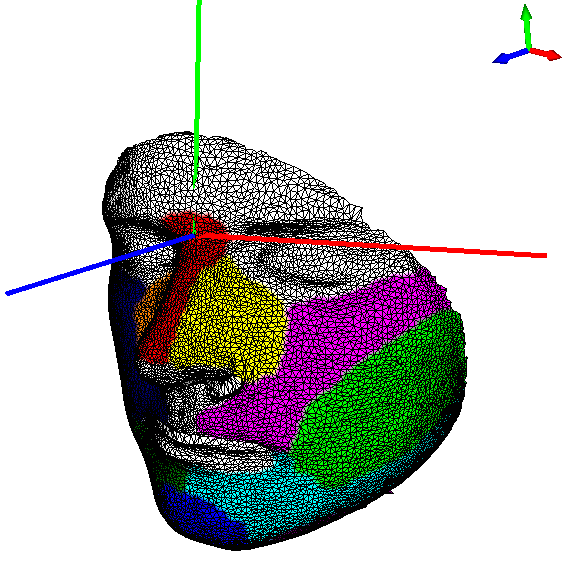 Adding Axis At The Origin In The Polyhedron Demo · Issue 6775 · Cgal Cgal · Github