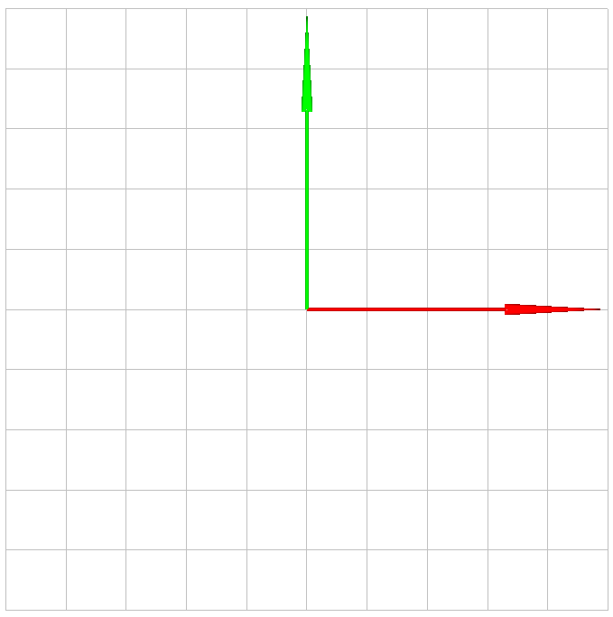 Polyhedron demo axis bug · Issue #6815 · CGAL/cgal · GitHub