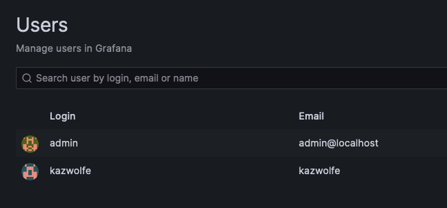Add Support For Home Assistant Users · Issue #362 · hassio-addons/addon-grafana · GitHub