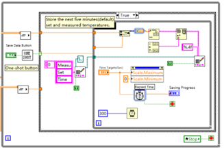 GitHub - 0ce38a2b/Temperature-Control-System-using-Labview