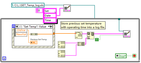 GitHub - 0ce38a2b/Temperature-Control-System-using-Labview