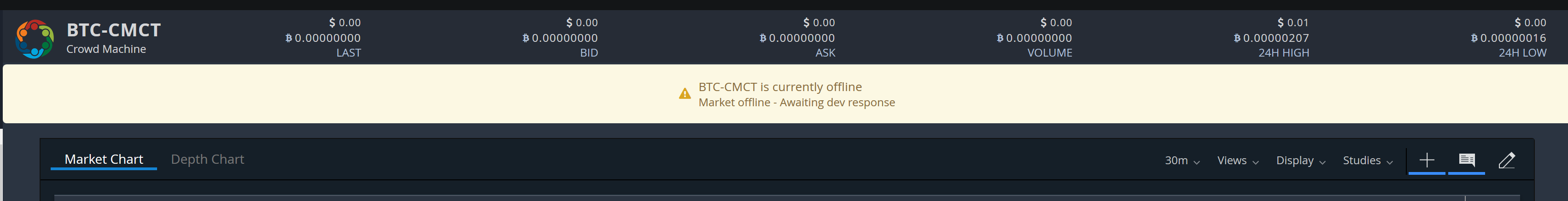 http response 200 | empty json · Issue #4162 · ccxt/ccxt · GitHub