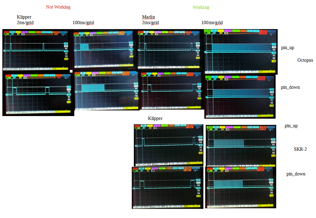 BLTouch and BTT Octopus · Issue #5154 · Klipper3d/klipper · GitHub