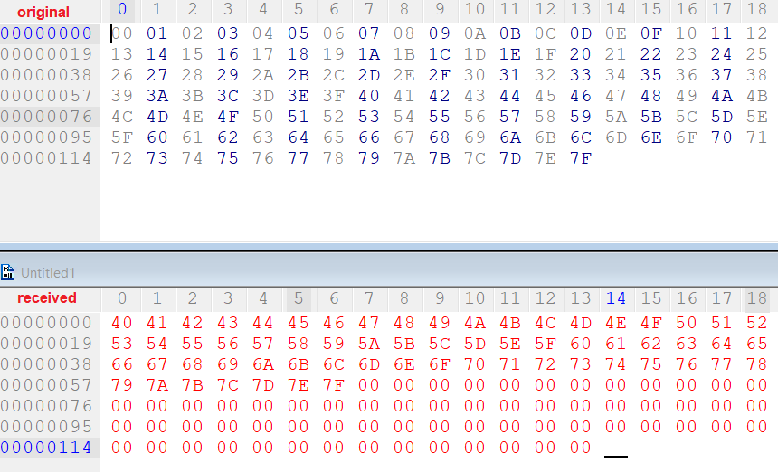 Serial Not Reading Correctly · Issue 4921 · Adafruit Circuitpython · Github