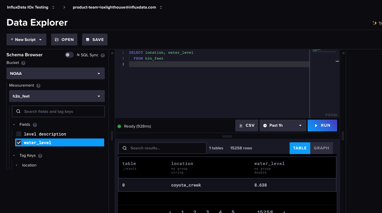 Querying iox data will require use of special identifiers. · Issue #4694 · influxdata/docs-v2 ...