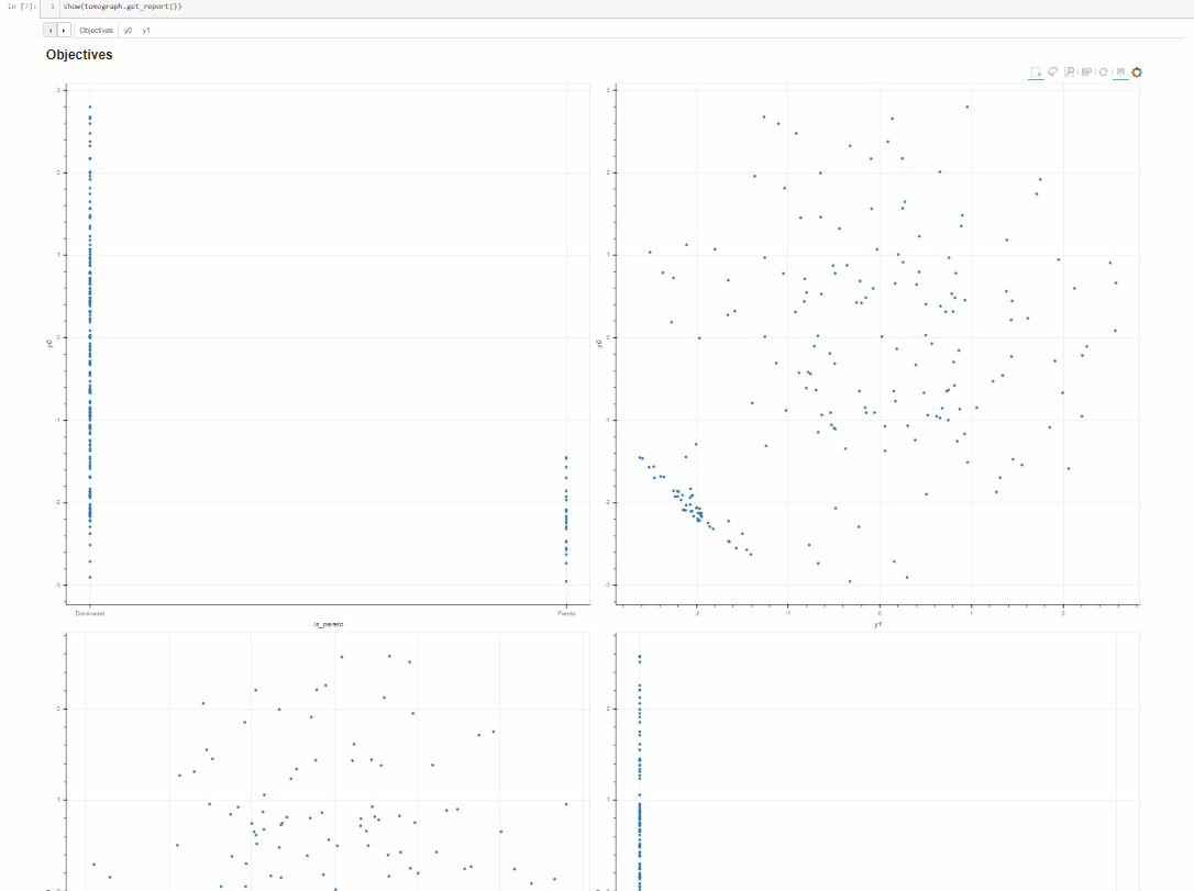 Tomograph Upgrades Part 2 by byte-sculptor · Pull Request #230 · microsoft/MLOS · GitHub
