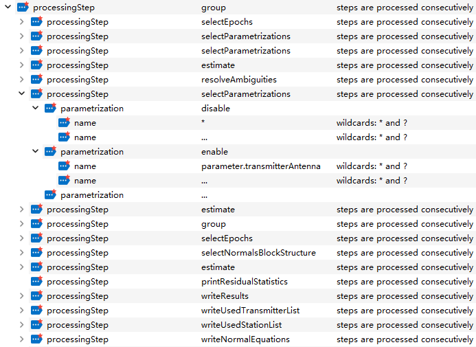 When executing the function "writeNormalEquation", "std:: bad_alloc" is displayed. · groops-devs ...