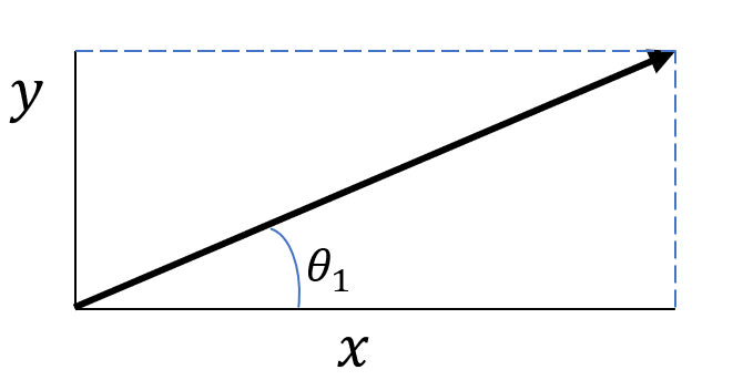 GitHub - cajimn/cajimn-Laboratorio_5_Robotica_Industrial