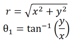 GitHub - cajimn/cajimn-Laboratorio_5_Robotica_Industrial